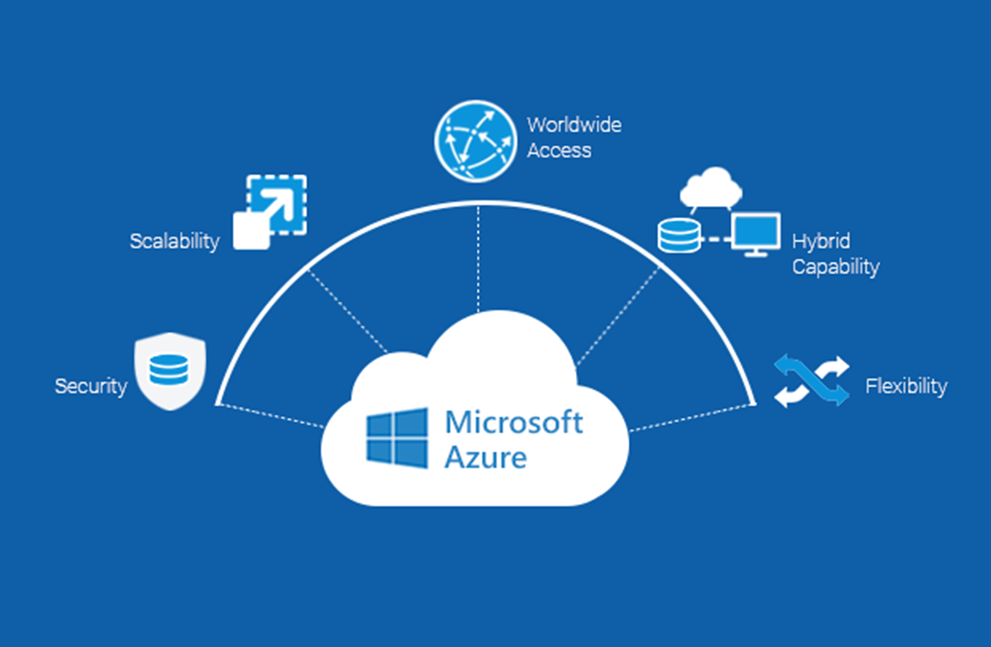 MultiThread Solutions – …We do IT Right!