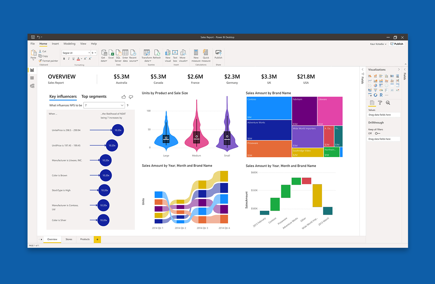 MultiThread Solutions – …We do IT Right!